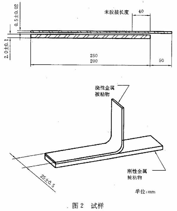 GBT-7122-1996 高强度胶黏剂剥离强度的测定浮辊法 - 知乎