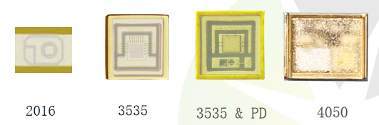 车载激光传感器系列篇——OMS & DMS中VCSEL的应用 - 知乎