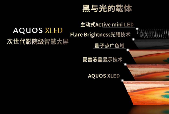 打造XLED，“液晶之父”在努力 - 知乎