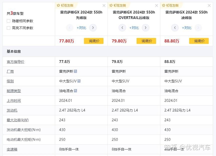 2025款雷克萨斯GX居然还涨价，国内宝马X5行情又要涨了？ - 知乎
