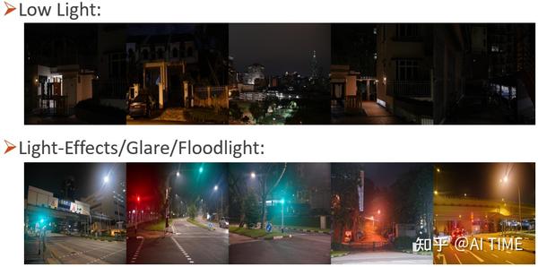 ECCV 2022｜夜间图像增强: 当层分解遇到光效应抑制网络 - 知乎