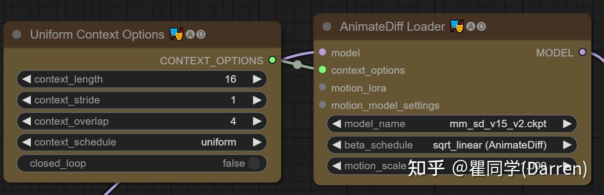 ComfyUI文生动图-ComfyUI-AnimateDiff-Evolved(官方直译)详细部署与使用 - 知乎