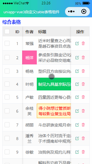 uni-vue3-table基于uniapp+vue3自定义表格组件 - 知乎