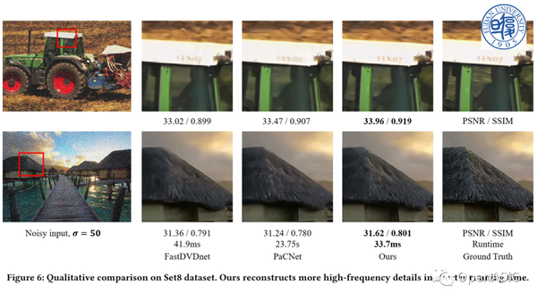BSVD：一种带有双向缓存的实时视频去噪方法 - 知乎