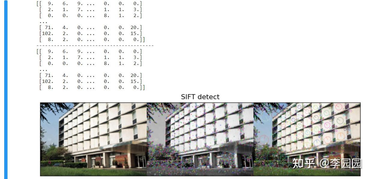 opencv学习笔记（二十二）：图像特征检测之SIFT算法 - 知乎