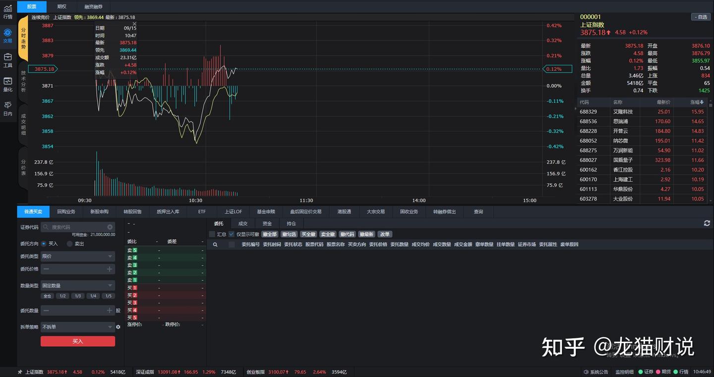 量化软件？大对比！PTrade VS QMT(一文详解) - 知乎