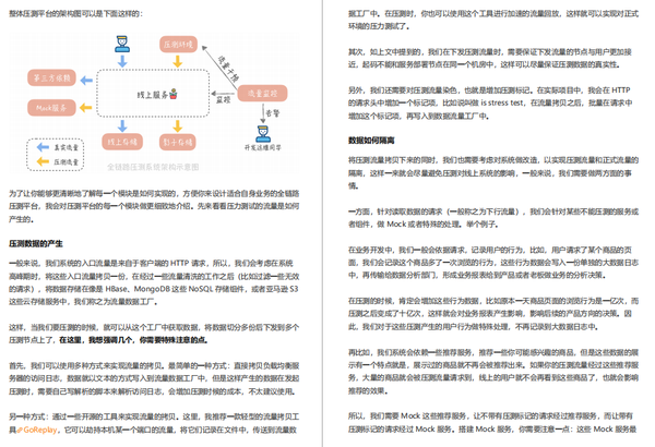 阿里P9整理10w字内部并发编程手册，GitHub百万下载量 - 知乎