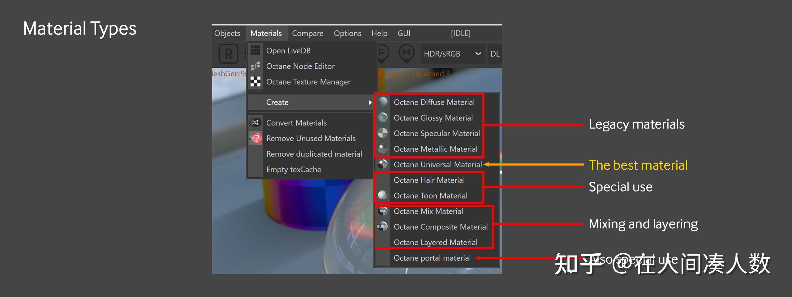 Octane for C4D快速参考指南，入门必备！收藏 - 知乎