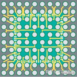 【先进封装】一文带你看懂Fan-Out Package - 知乎