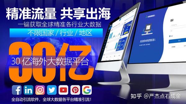 【最全攻略】阿里国际站获客方式有哪些？ - 知乎