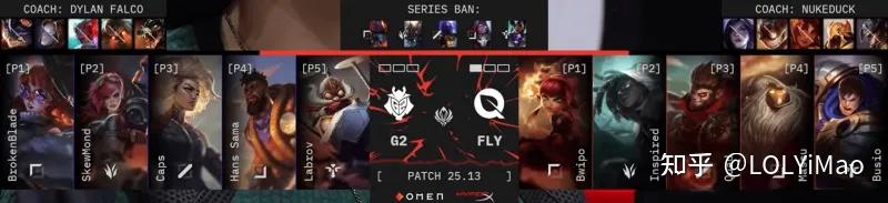 2025MSI淘汰赛FLY 3-0 G2 - 知乎