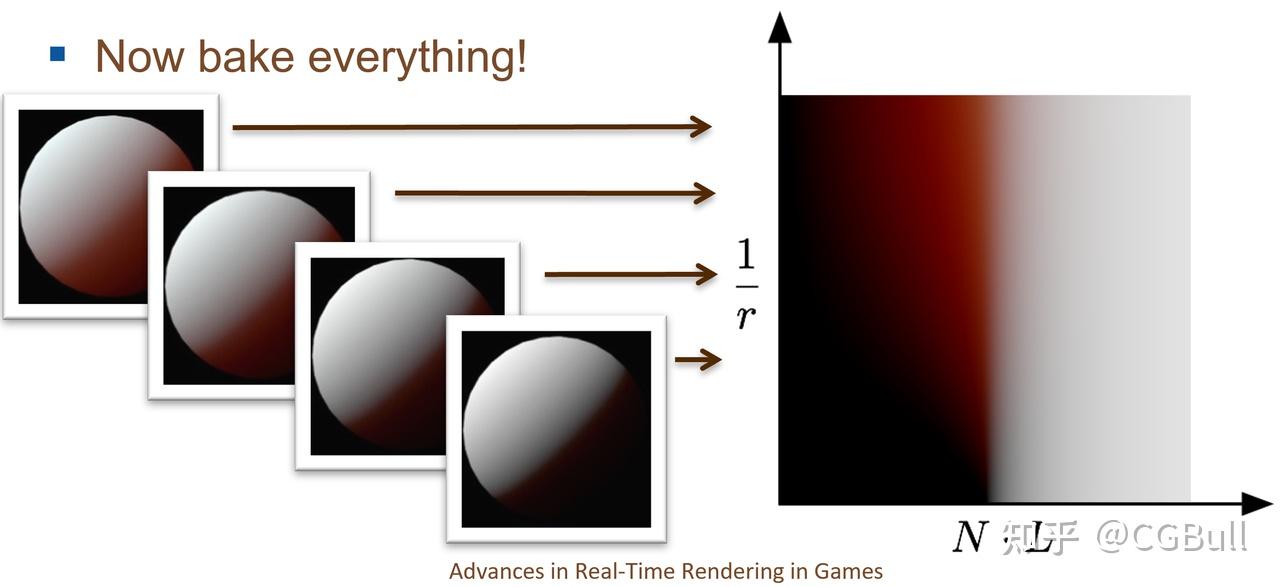 Unreal Subsurface - 知乎