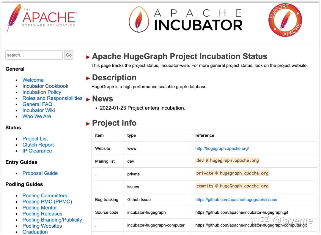 全票通过！国内首个开源图数据库HugeGraph成功进入Apache孵化器 - 知乎