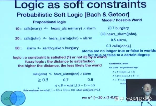 比利时皇家科学院院士Luc De Raedt：从统计关系人工智能到神经符号计算 - 知乎
