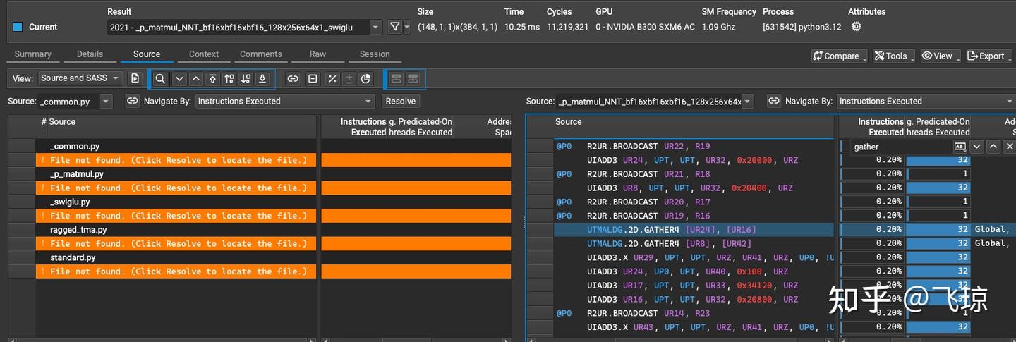 Triton Matmul Code walkthrough 1 - 知乎