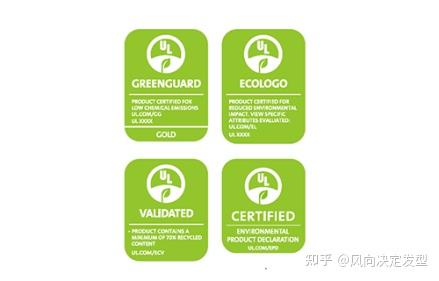 北美UL检测标准分裂大全及获得UL认证的方式 - 知乎
