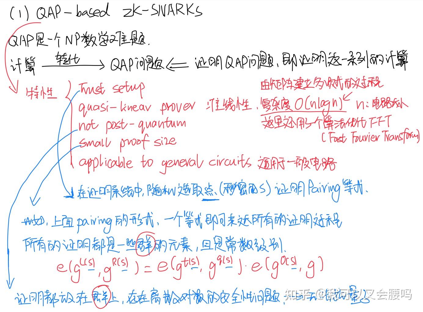 ZK论文解读--SoK: Understanding zk-SNARKs: The Gap Between Research and ...