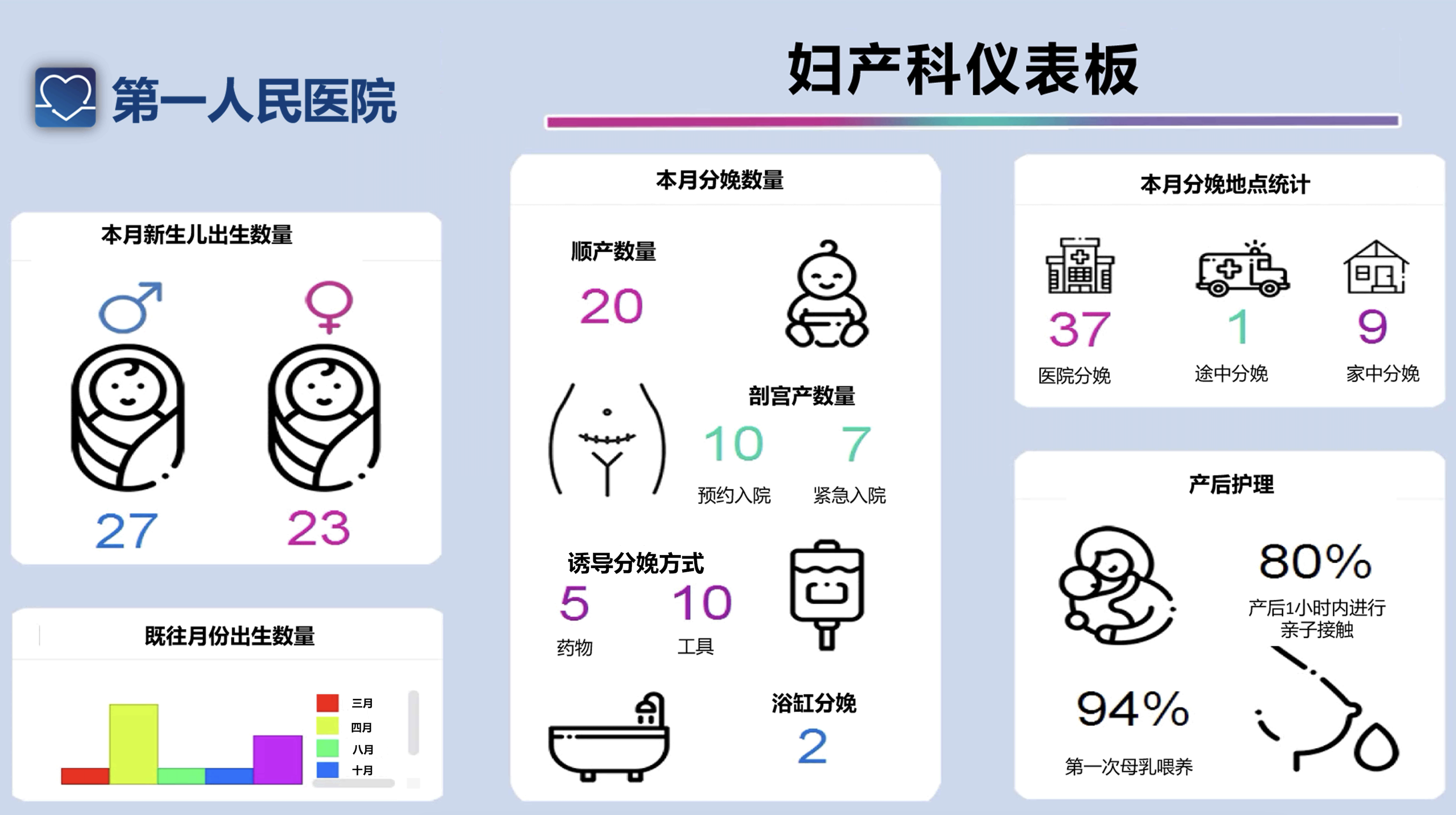 SystmOne |将系统配置成你喜欢的模样(下) - 知乎