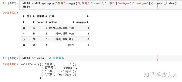 详解pandas的groupby机制 - 知乎