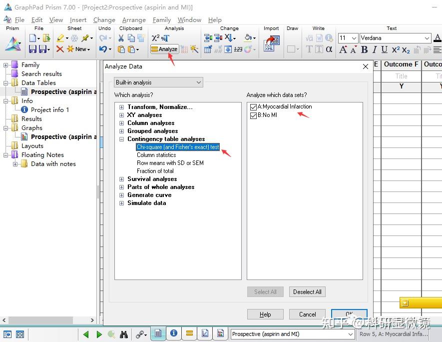 【SCI统计与作图】使用Graphpad软件进行卡方检验分析，推荐！ - 知乎