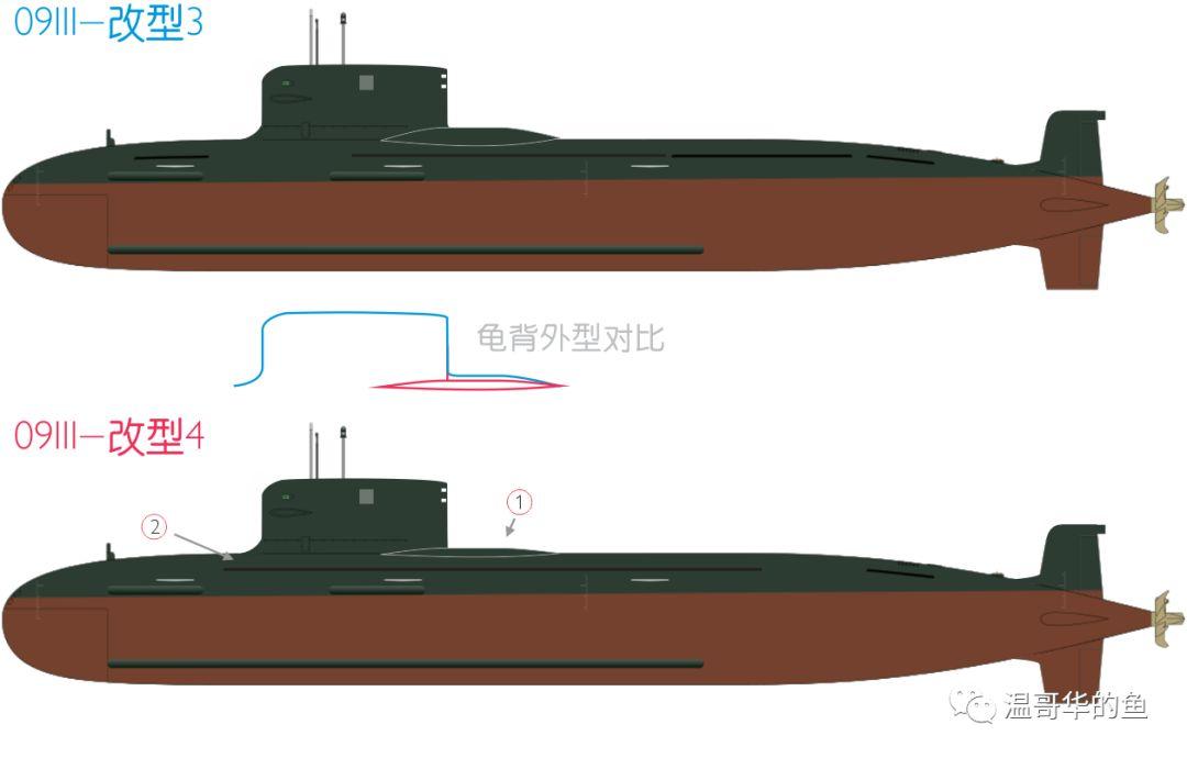 093攻击型核潜艇（1）五种型号、钓鱼岛附近上浮及远航印度洋【来自温哥华的鱼】 - 知乎