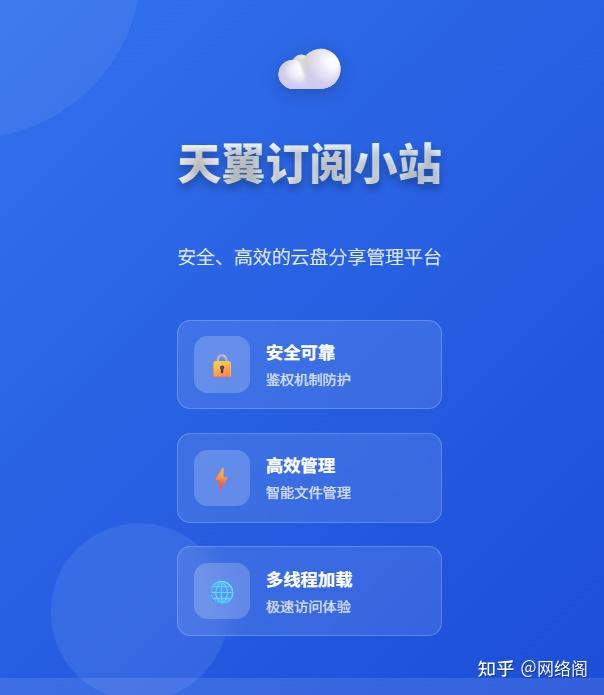 飞牛安装CloudPan189 Share_一款专为天翼云盘设计的智能文件分享管理工具_WebDAV挂载天翼云盘的分享链接 - 知乎