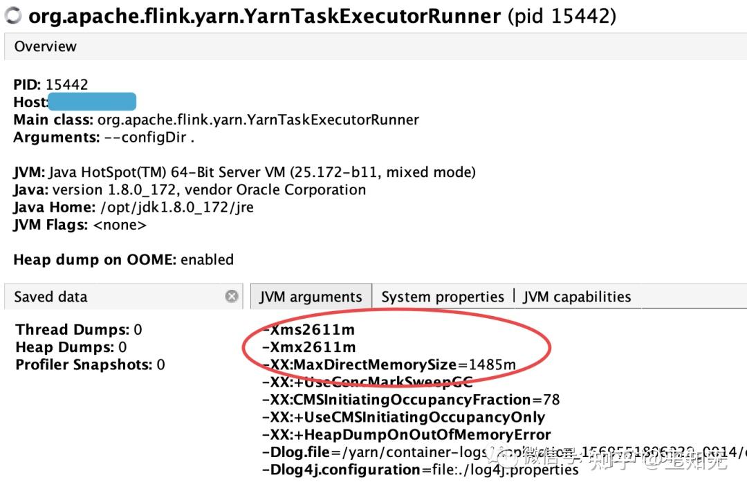 Flink on YARN模式下TaskManager的内存分配探究 - 知乎