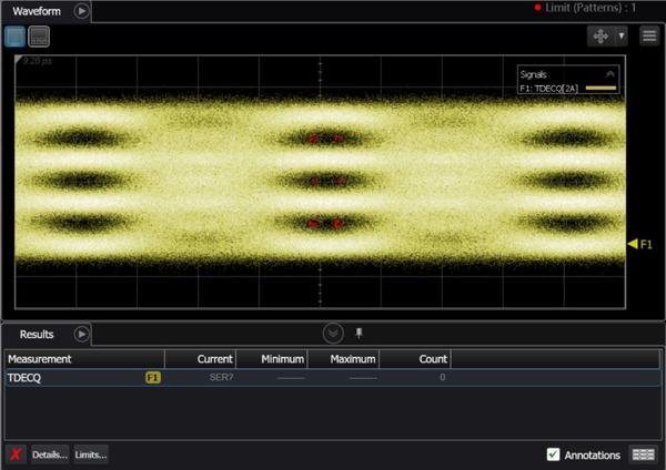 深入洞察 PAM4！- 了解 PAM4 完全进阶版测试 - 知乎