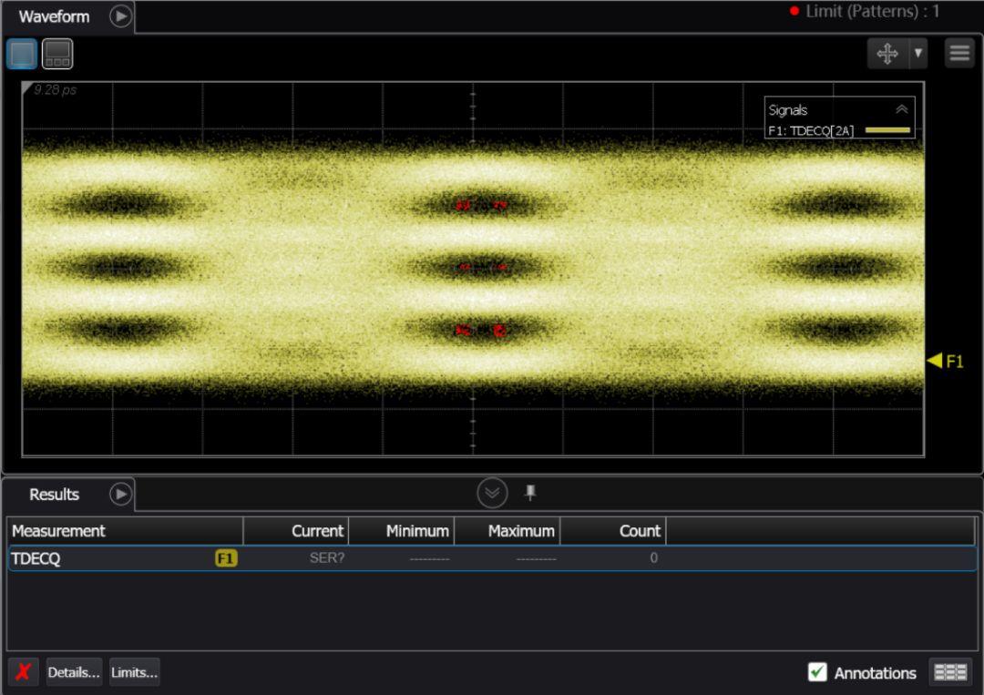 深入洞察 PAM4！- 了解 PAM4 完全进阶版测试 - 知乎