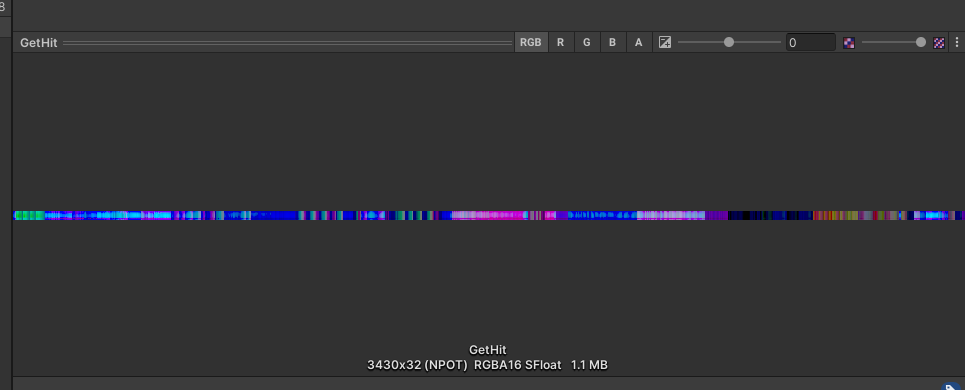 Unity3d GPUSkinning 实现GPU Skinning（3） - 知乎
