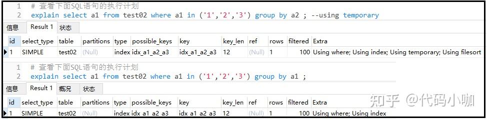 1.8w 字详解 SQL 优化 - 知乎