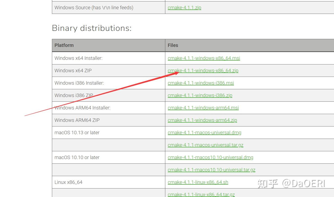 放弃KEIL，使用VSCODE+cmake+ninja+arm_gcc+ cubemx+ozone搭建舒适的STM32开发环境! - 知乎