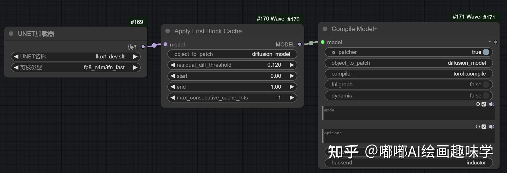 Comfy-WaveSpeed插件_ComfyUI_敬贤博客