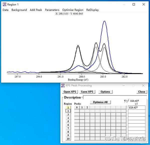 xps数据拟合软件xpspeak单峰拟合的基本操作 - 知乎