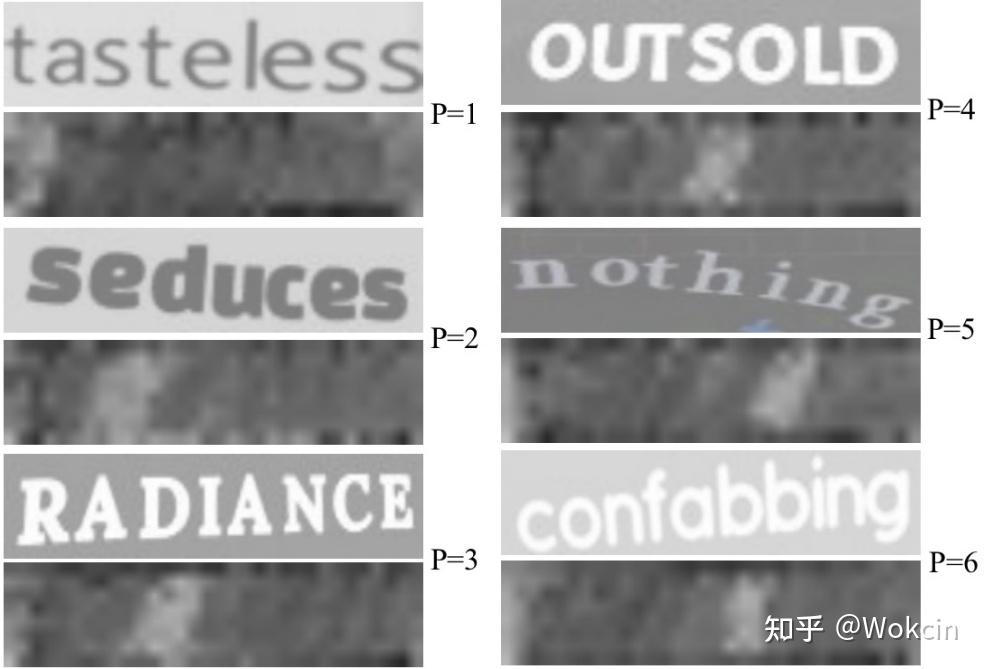 （ICCV2021论文解读）From Two to One: A New Scene Text Recognizer with Visual Language Modeling Network ...