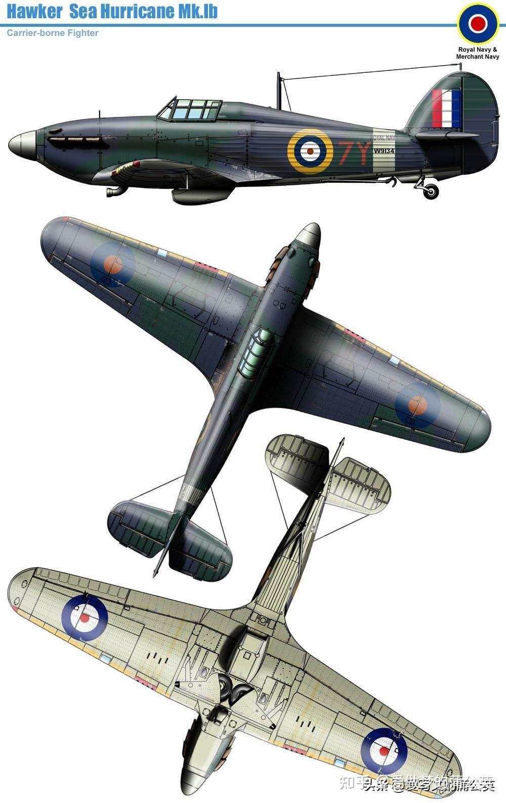二战军机大全——英国篇2（飓风、旋风、台风、暴风战斗机系列） - 知乎