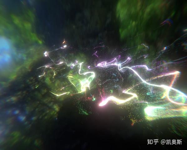 Compute Shader : Optimize your game using compute - 知乎