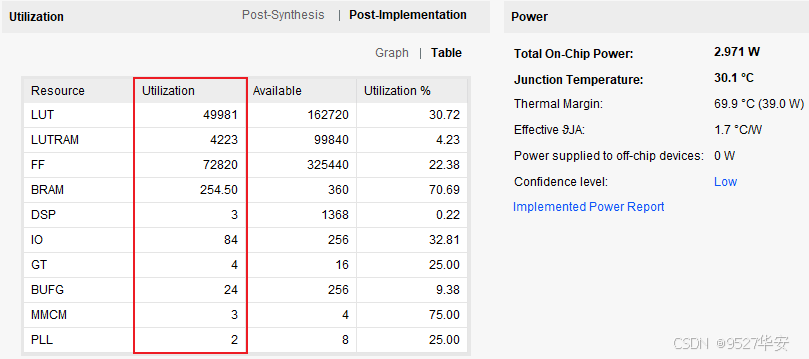 Xilinx系列FPGA实现4K视频拼接转HDMI2.0输出，基于Video Mixer方案，提供12套工程源码和技术支持 - 知乎