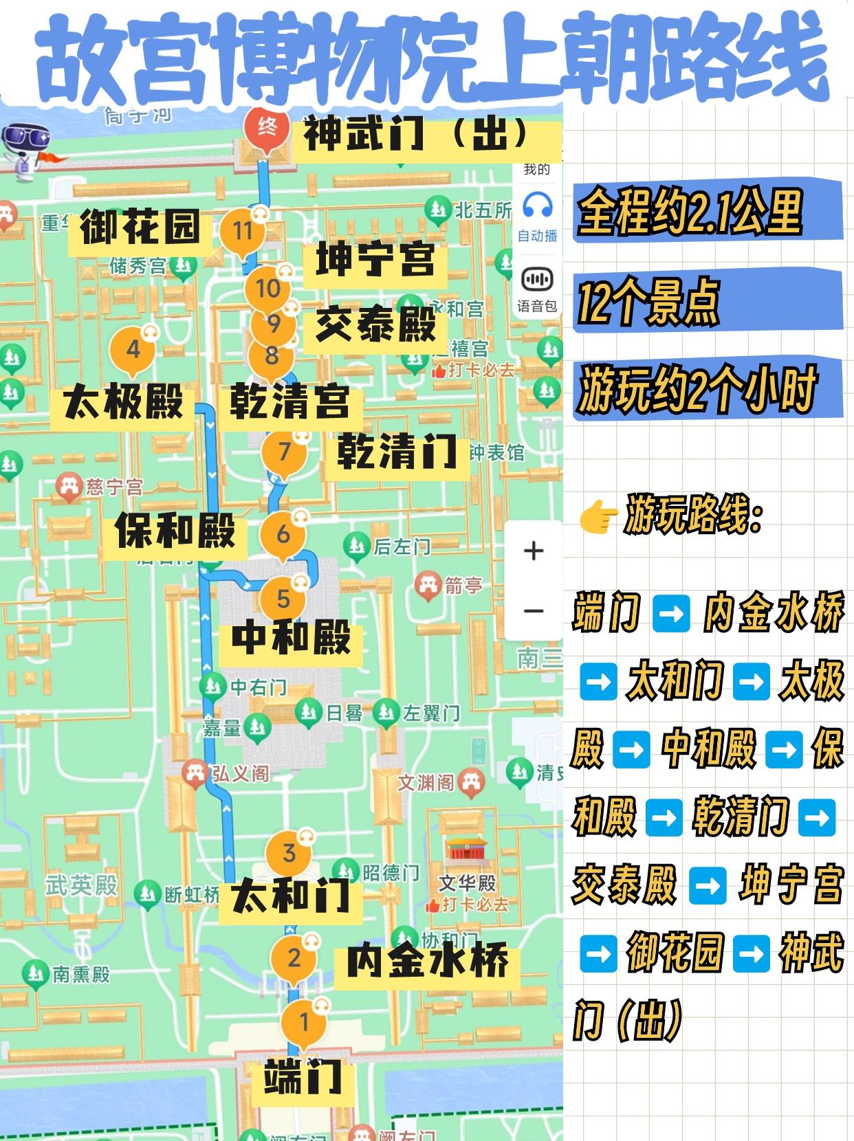 故宫博物院游玩三条超绝游玩路线！北京故宫游玩超全行李寄存攻略 - 知乎