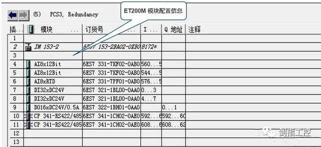 什么是PCS？----西门子PCS7篇 - 知乎