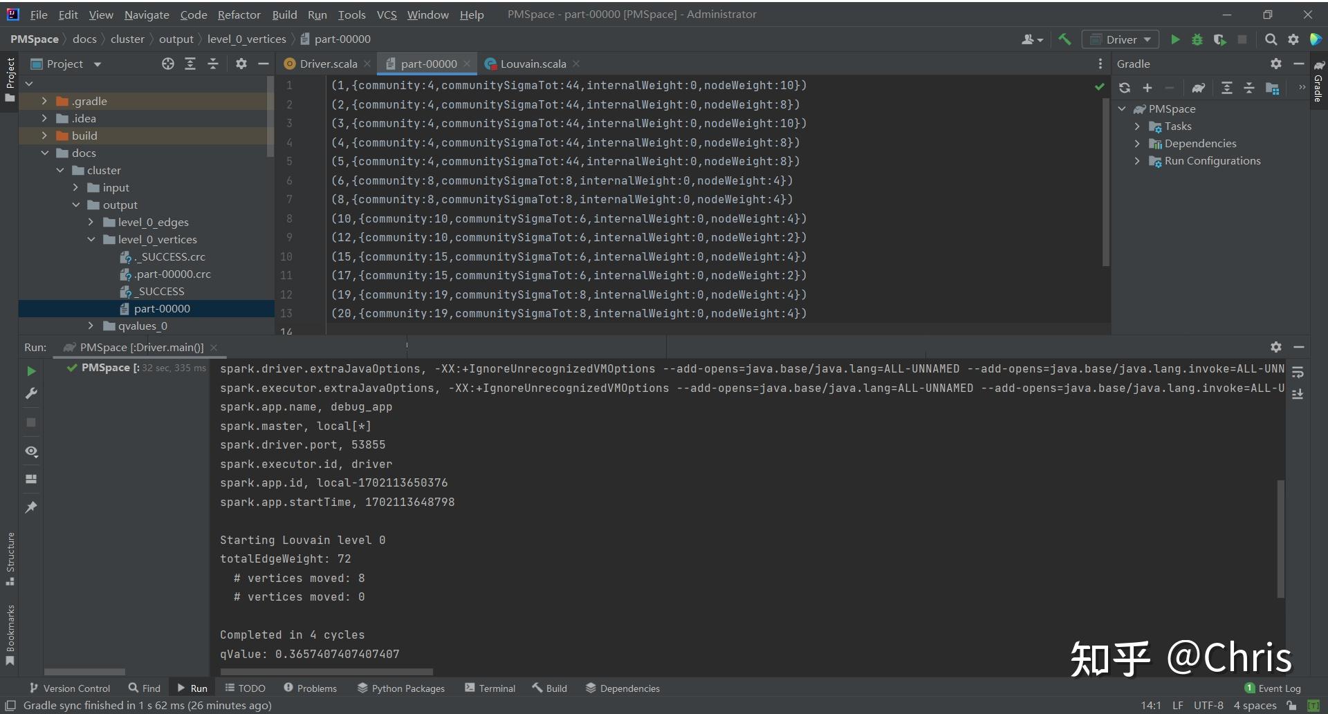 社区发现算法Louvain：Fast unfolding of communities in large networks - 知乎