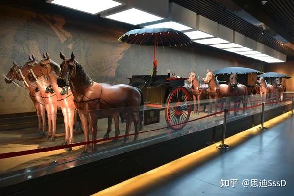 博物馆Vol.112 | 济南市章丘区博物馆 - 知乎