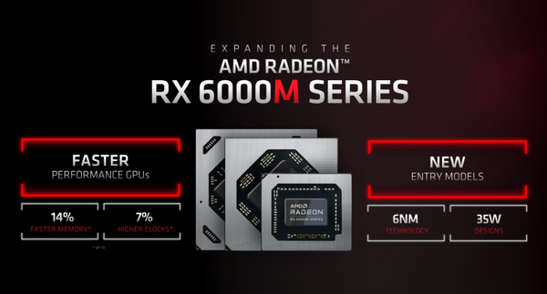 AMD发布适用于高端轻薄型笔记本的全新高能效、高性能移动显卡以及全新桌面显卡 - 知乎