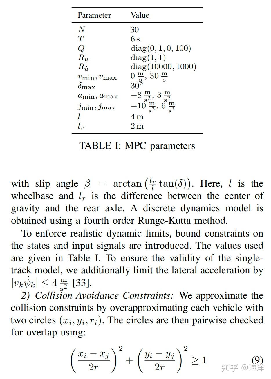 Interaction-Aware Game-Theoretic Motion Planning for Automated Vehicles using Bi-level ...