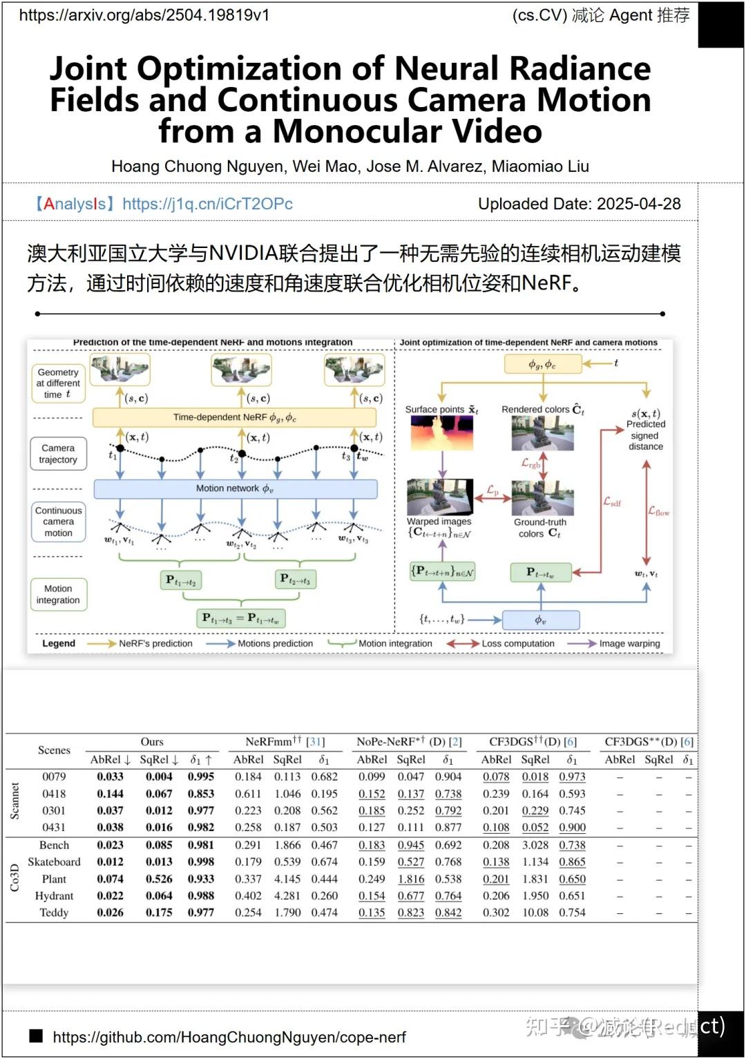 【4.29-arXiv】厦门大学发布CODrone数据集！ - 知乎