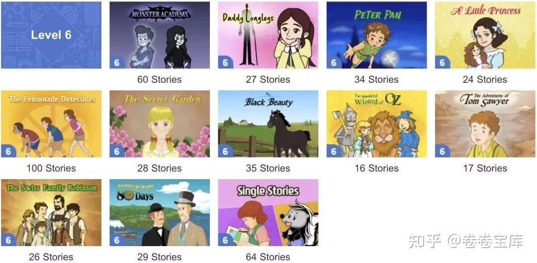 宝藏Littlefox，4000集分级英语动画，让孩子英语从启蒙到精通！ - 知乎