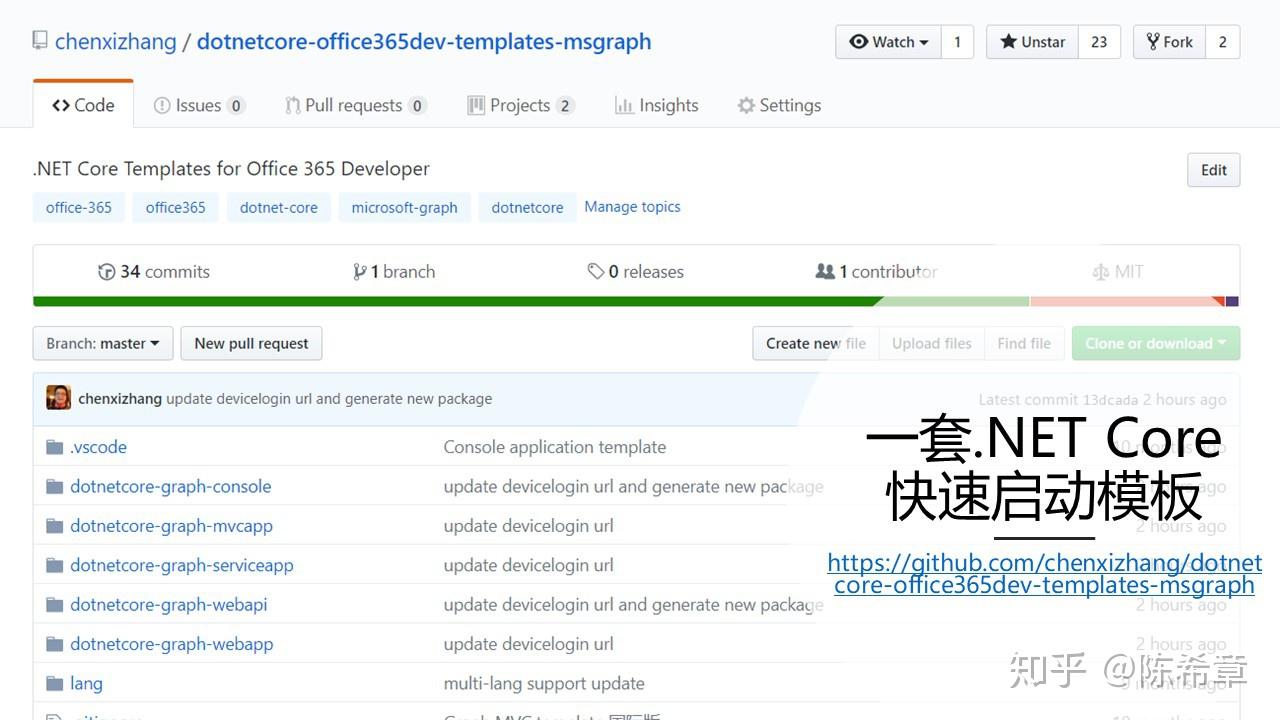 三问Microsoft Graph - 知乎