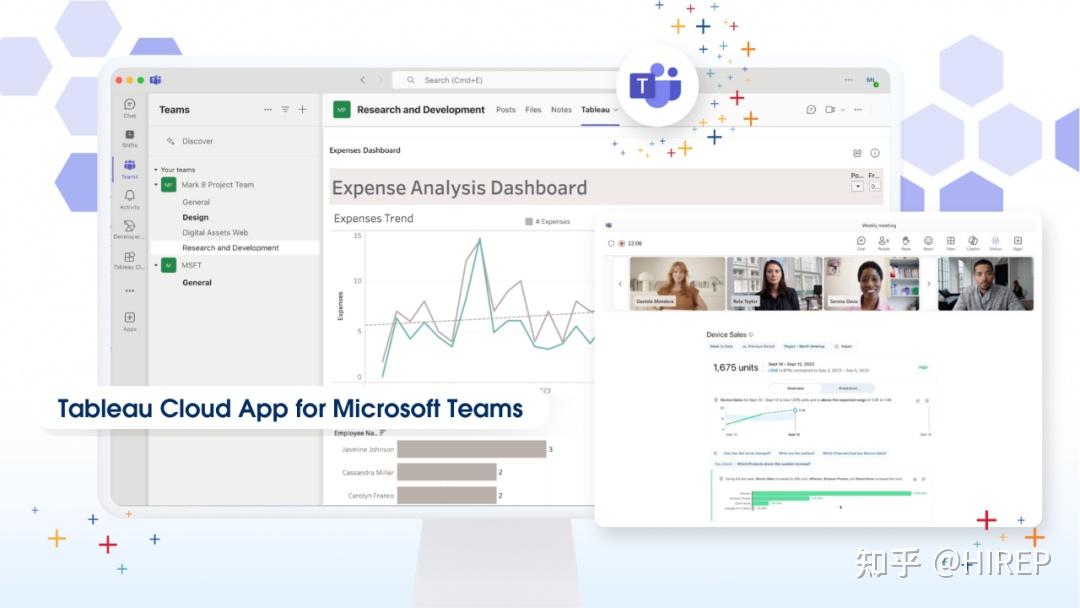 科研人的数据神器 | SPSS、Python、R、Tableau哪个最好用？ - 知乎