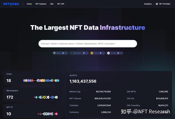 NFTScan NFT API 在 Web3 钱包追踪器上的开发应用 - 知乎