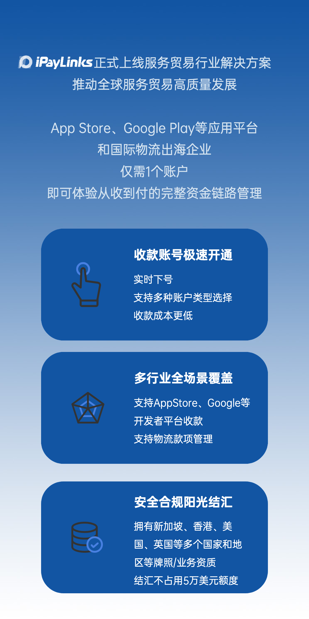 iPayLinks上线服贸解决方案，支持App Store、Google Play、B2B物流收款 - 知乎